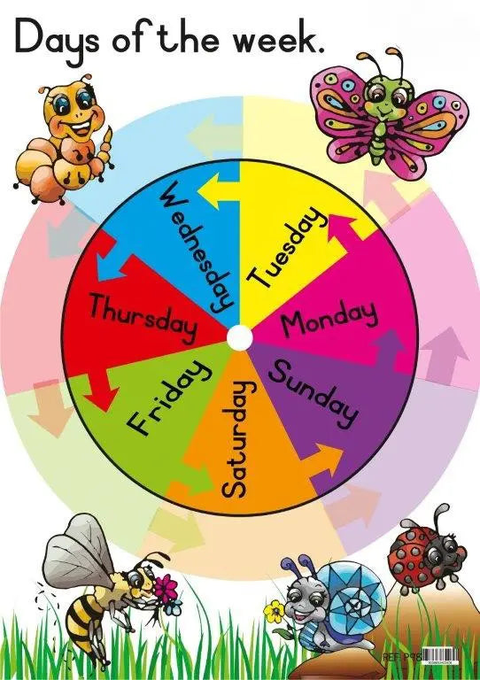 Poster -Days of the week – edu-options