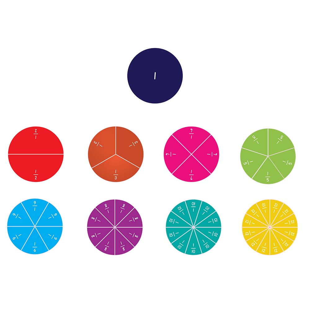 Fraction Circles Laminated – edu-options