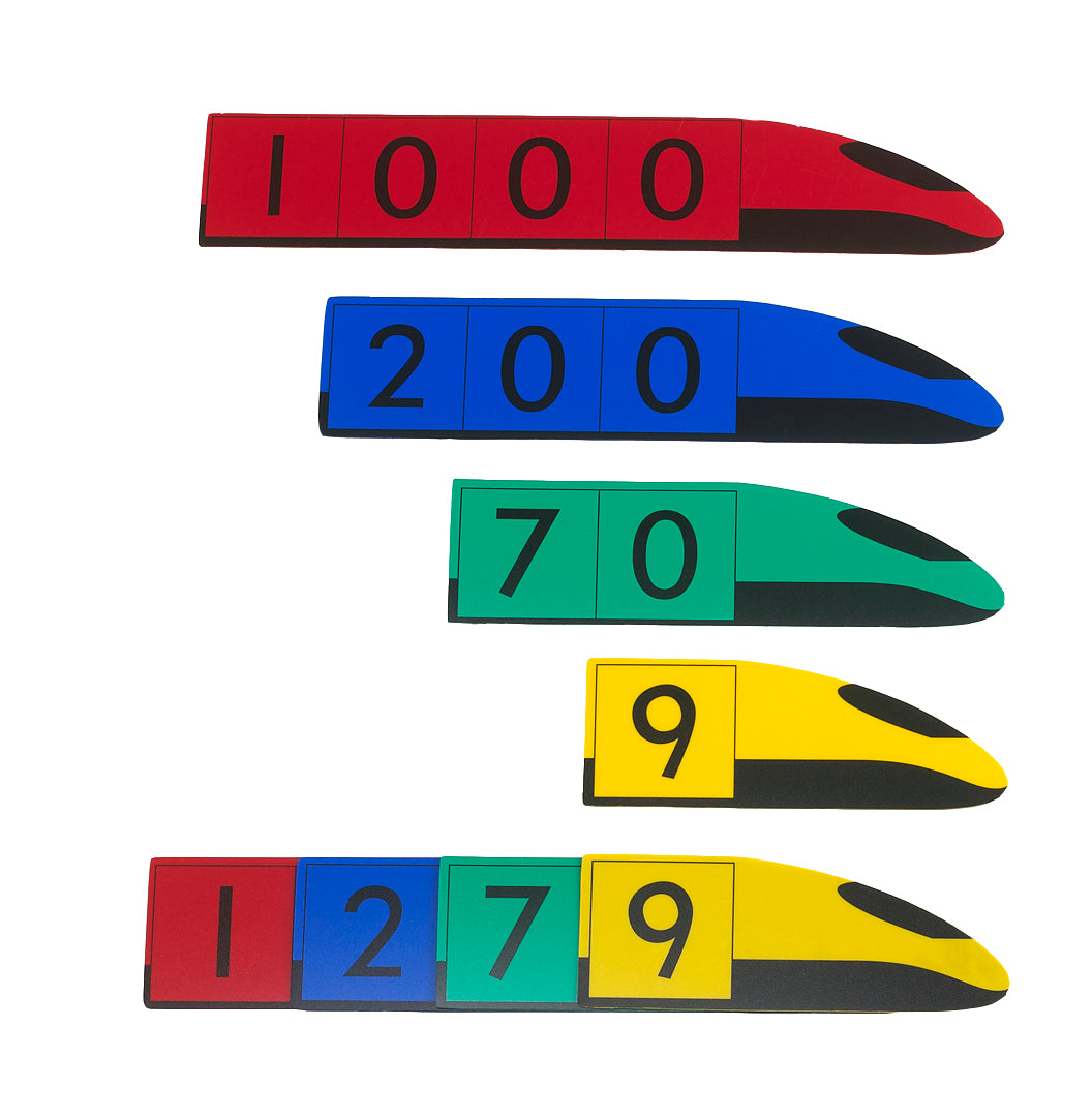 EDX Education - Place Value Cards - Thousands - Student - 27pcs – edu ...