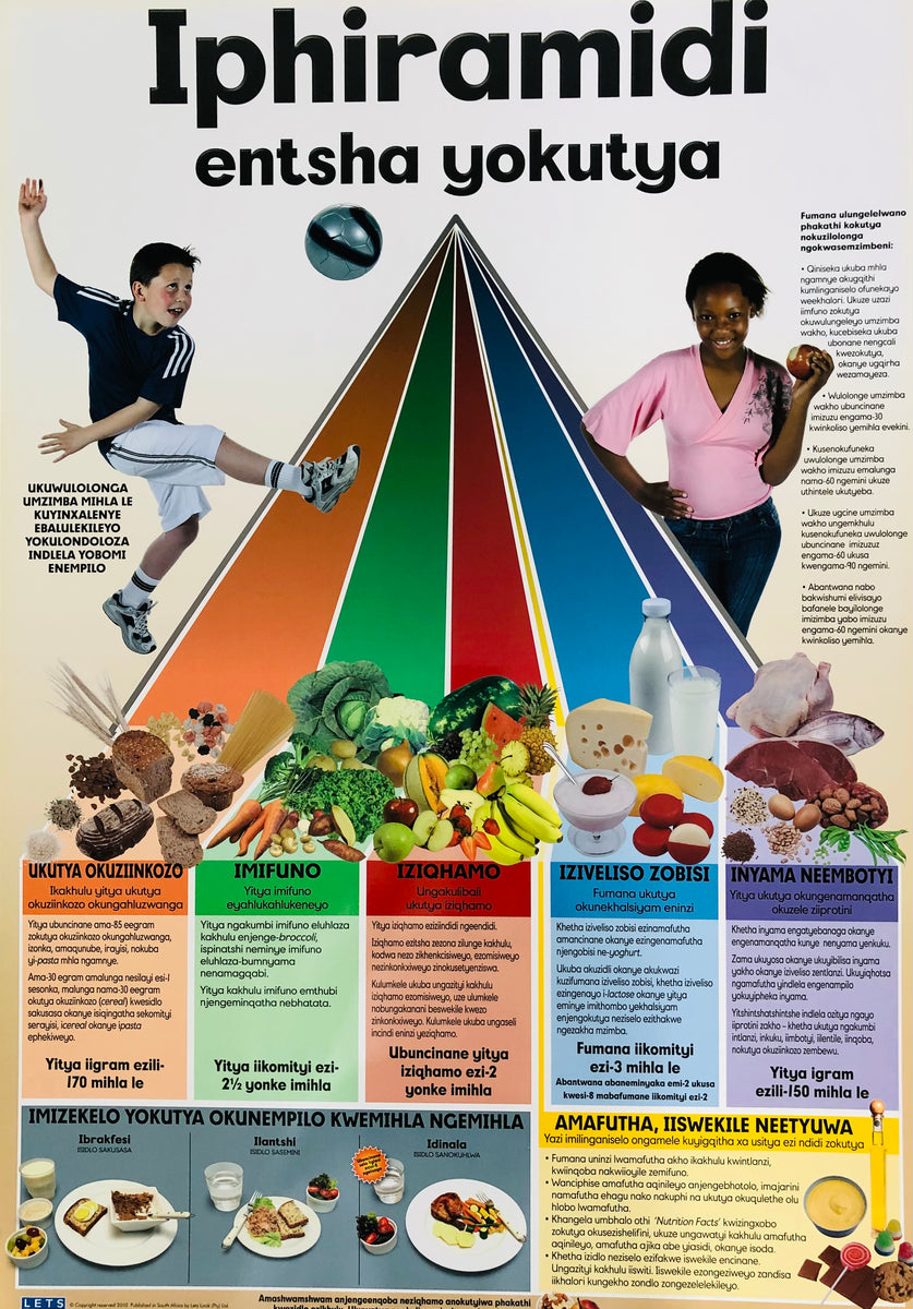 Chart- Iphiramidi Entsha yokutya (Xhosa)Food pyramid – edu-options