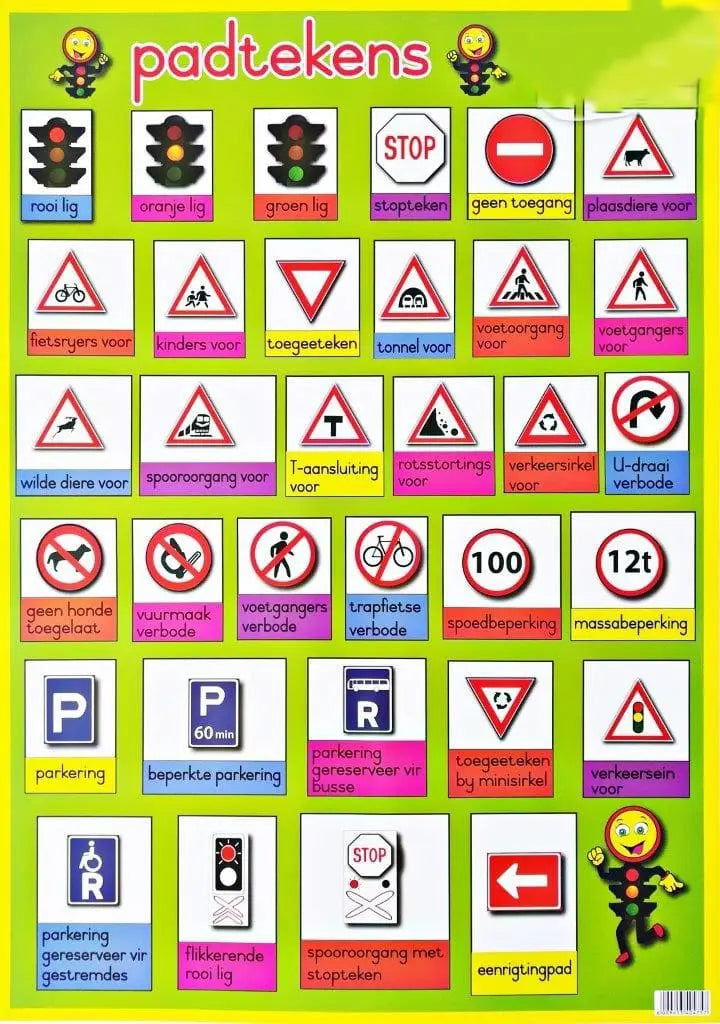 Muurkaart - Padtekens – edu-options