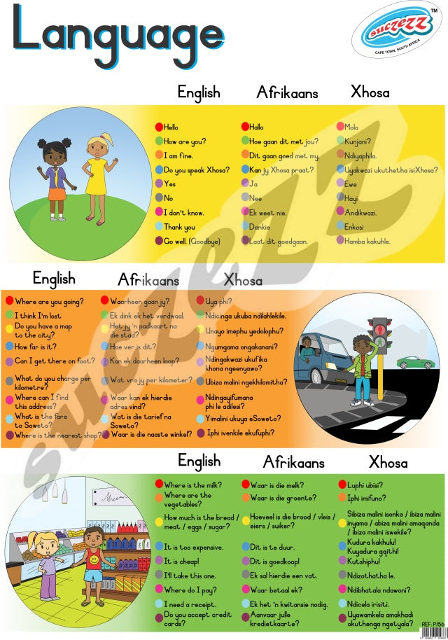 Poster – Language – edu-options