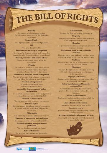 Chart - Bill Of Rights – edu-options