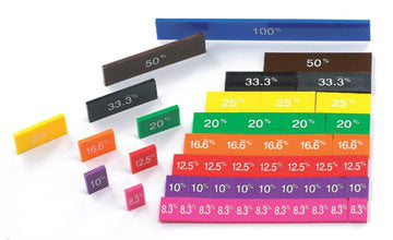 Decimal tiles – edu-options