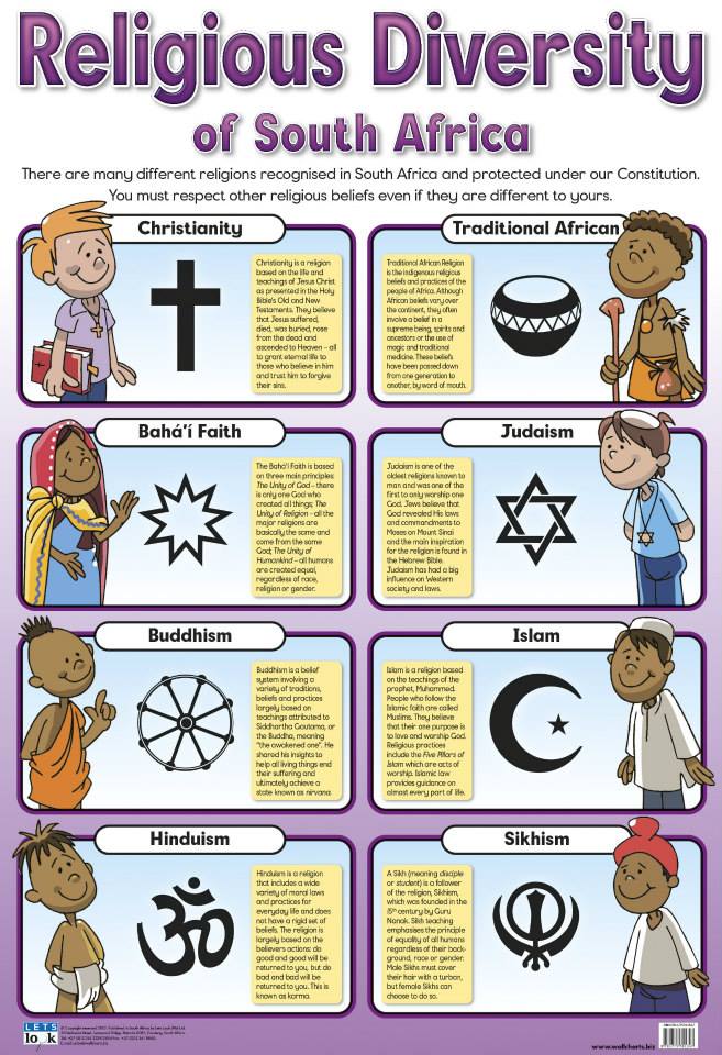 Poster-Religious Diversity – edu-options